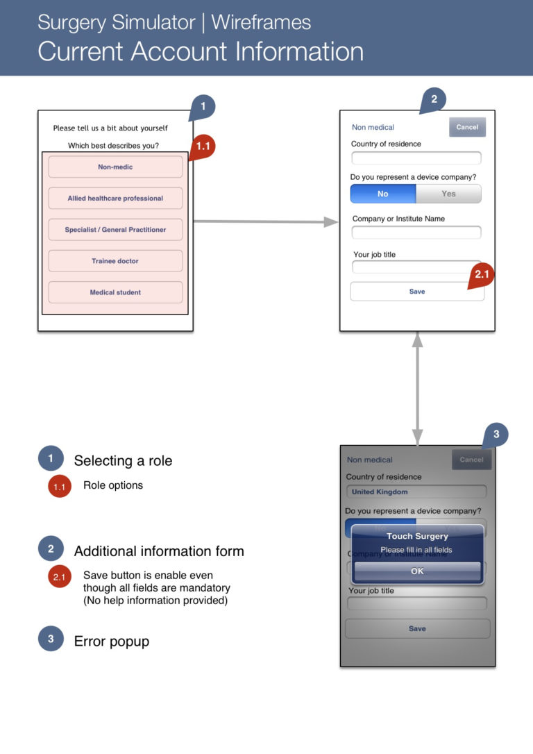 How to improve a login process - 2013 | bohemestudio.com
