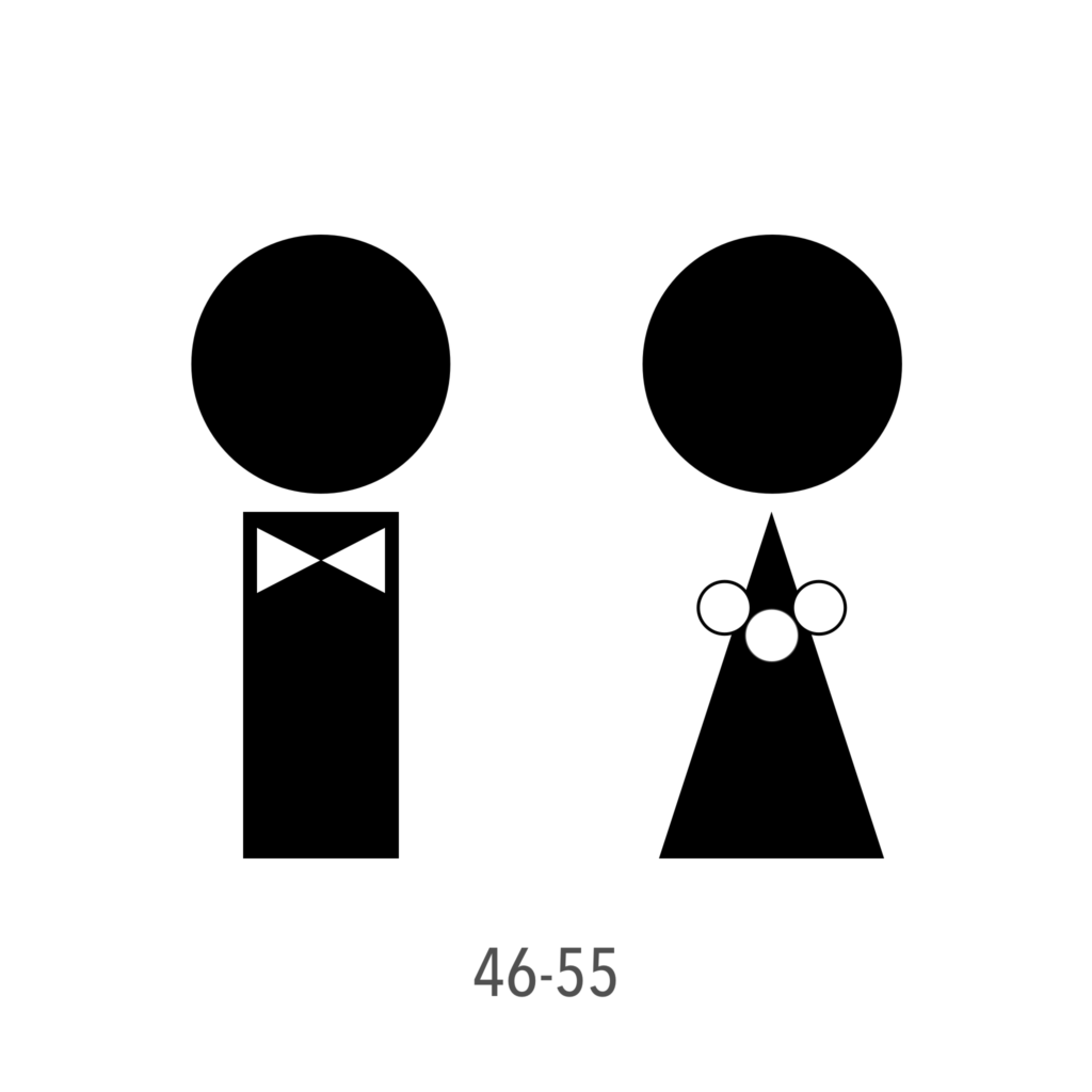 Age / Gender icon set | bohemestudio.com