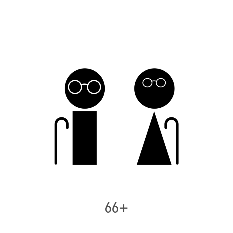 Age / Gender icon set | bohemestudio.com